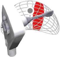 Prostate cancer treatments - HIFU-PROSTATE